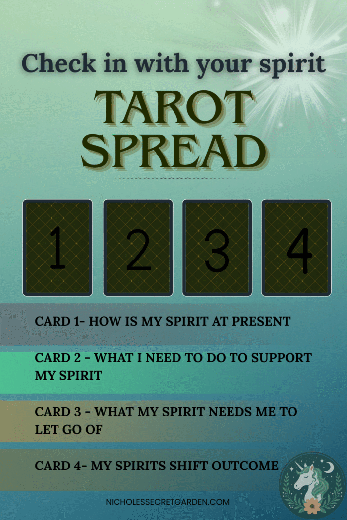 Check In With Your Spirit Tarot Spread: 4 Powerful cards for Inner Peace